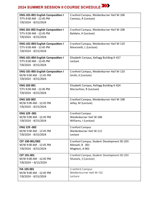 Owl Pathways – Concurrent Enrollment for High School Students – UCNJ